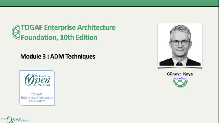 The Library – Enterprise Architecture with TOGAF