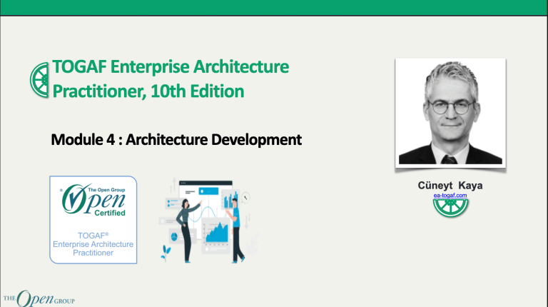The Library – Enterprise Architecture with TOGAF